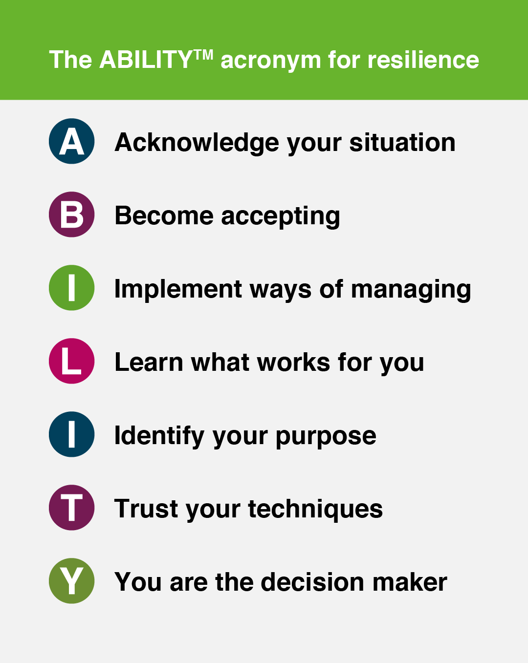 Building Resilience in a Changing World - Digital Bricks